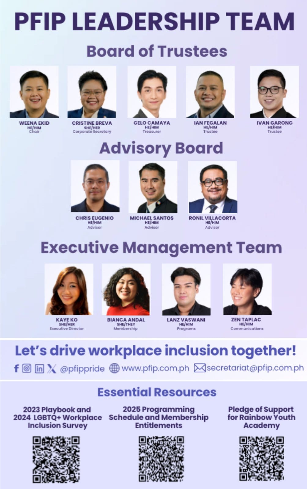 PFIP 2024 Impact Report: Advancing LGBTQ+ Inclusion Across the ...